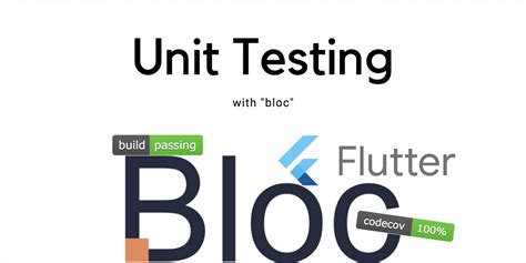 Unit Testing In Dio Dart Package Introduction By Dineth Prabashwara