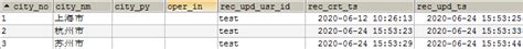 mysql 通过 sql 函数获取各汉字首字母 sql首字母函数 csdn博客