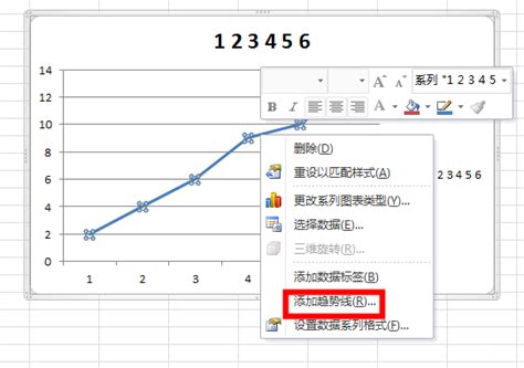 Excel调节效应斜率图 Sp调节效应斜率图 Eel画调节效应图 大山谷图库