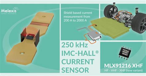 Current sensor boosts BMS accuracy