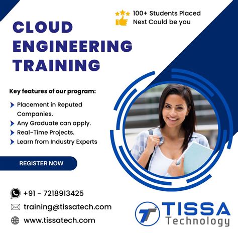 Tissa Technology On Linkedin Cloudengineering Programming Learnprogramming