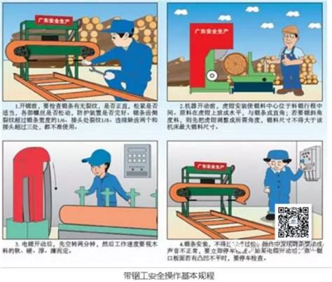 建筑工程各工种安全技术操作基本规程漫画解析12项 知乎
