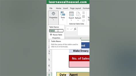 Excel Sumproduct How To Count And Sum Based On Multiple Criteria Using Sumproduct Formula In