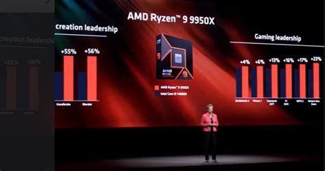 【转型】amd发布mi325x Ai芯片比h200快30；被动元件国巨计划转型idm；微芯为韩国航天工业提供抗辐射fpga和mcu