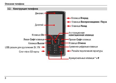 Как увеличить громкость на кнопочном телефоне самсунг? - стройка от а до я