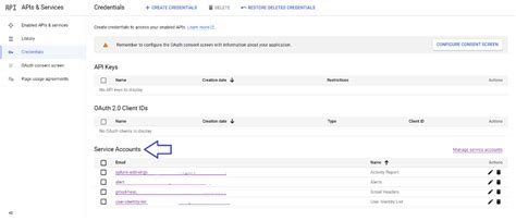 Google Workspace Splunk Cyences App For Splunk