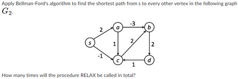 Solved Apply Bellman Fords Algorithm To Find The Shortest
