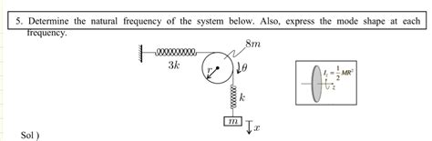 Solved Determine The Natural Frequency Of The System Below Chegg