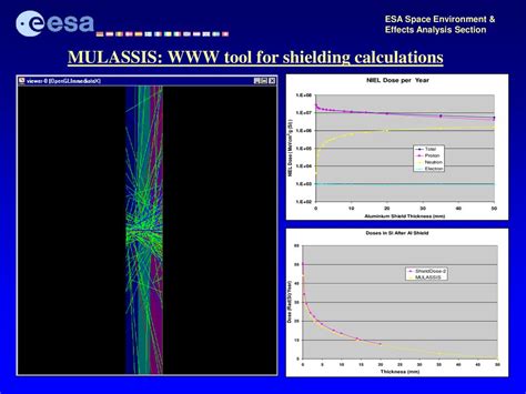 P Nieminen E Daly A Mohammadzadeh Hdr Evans G Santin Ppt Download