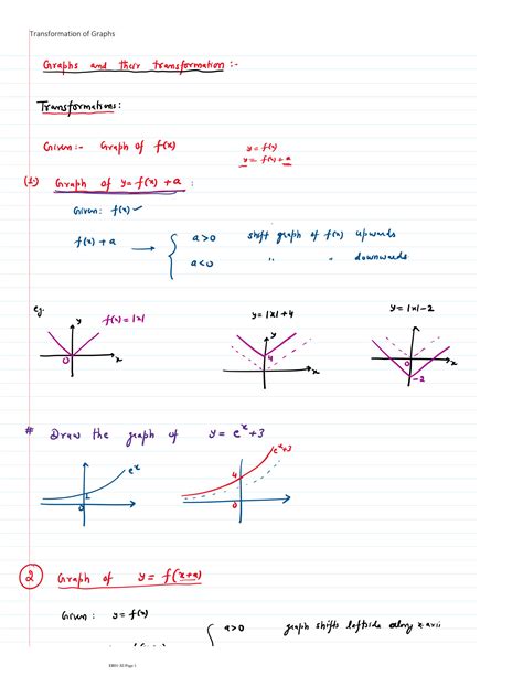 Solution Graphs And Their Transformations Studypool
