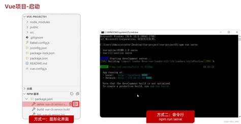 vue工程化基础