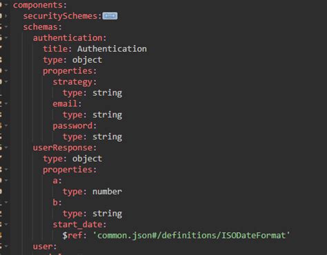 filter object not displaying · issue 160 · feathersjs ecosystem feathers swagger · github