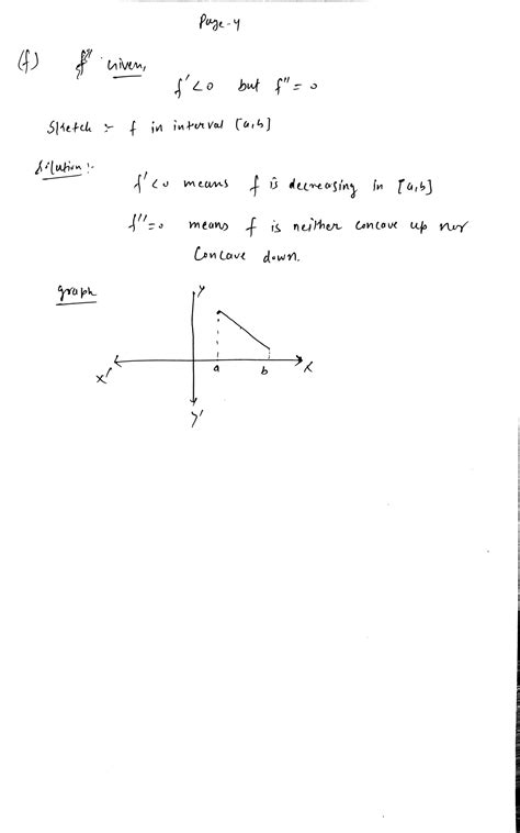 Solved 1 On Separate Axes Sketch Graphs Of Functions F Defined On Course Hero