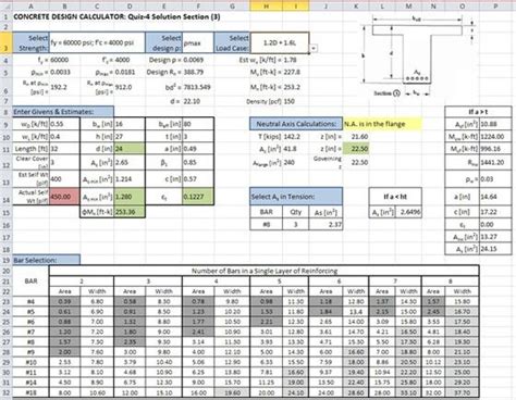 Excel Spreadsheet Design For Engineering Calculations Civil Engineering Sheet Artofit
