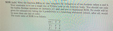 Solved XOR A B Write The Function XOR A B That Chegg Com
