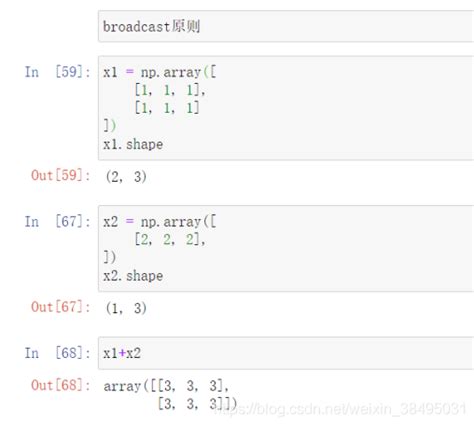 Python中的array1numpy中array基础操作（1）weixin39576270的博客 Csdn博客
