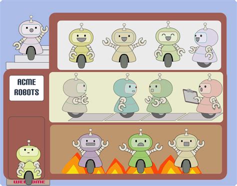 Acme Robots Openclipart