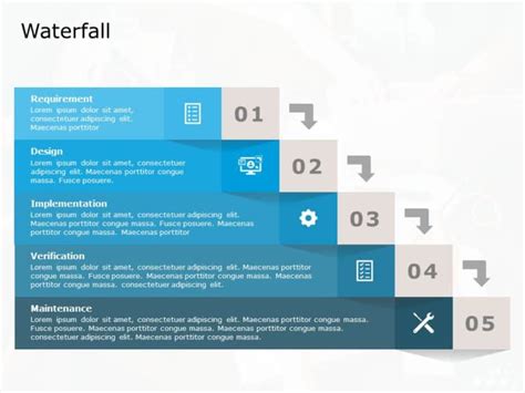 Waterfall Model Presentation Template