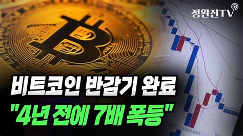 뉴스속보 비트코인 반감기 완료4년 전에 7배 폭등 정완진tv Youtube