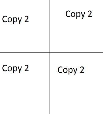 C Pdfptable Creating Extra Cells Of An Image Stack Overflow