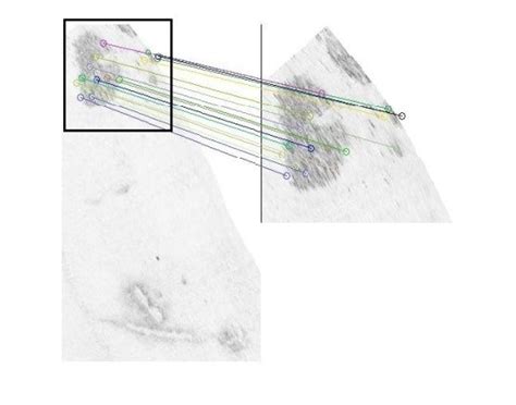Racsac Algorithm Removes The Mismatching Points Download Scientific