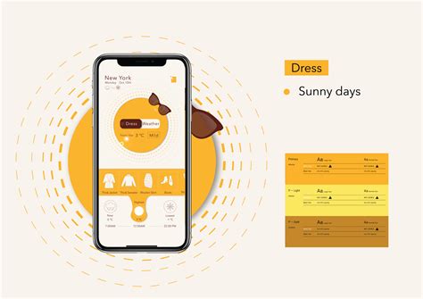 Wearthe Your Dressing Assistant Behance