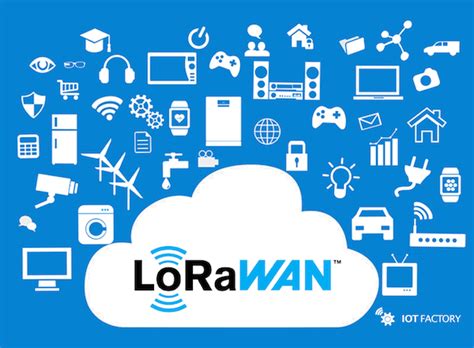 IOT Knowledge Center IOT Factory