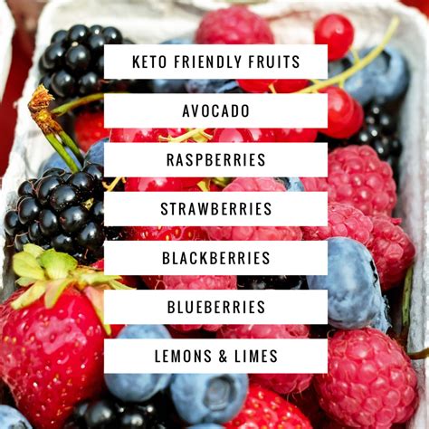 Keto Friendly Fruits Ketohh