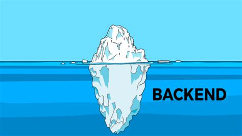 Do Backend Website On Flask By Hiko667 Fiverr