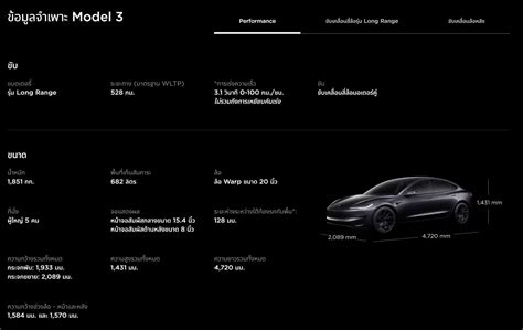 ราคาอย่างเป็นทางการ Tesla Model 3 Performance Highland 1 599 000