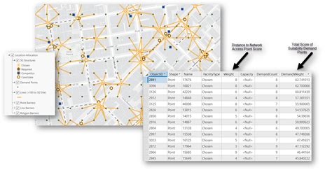 Telecommunications Blog Esri Community