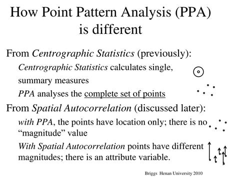 Ppt Point Pattern Analysis Powerpoint Presentation Free Download Id441956
