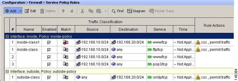CLI Book 2 Cisco ASA Series Firewall CLI Configuration Guide 9 1 Configuring The ASA CSC