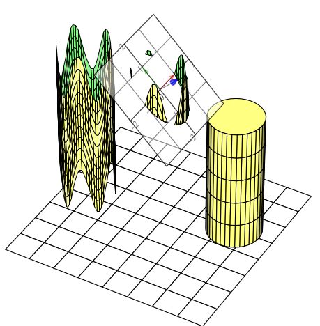Pstricks Parametric Surfaces With Dependent Parameters TeX LaTeX Stack Exchange