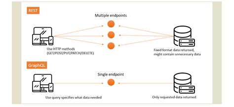 Understanding Python Modules And Name Main By Allie Hsu Python In Plain English