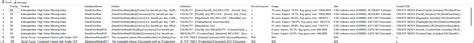 Import And Query Html Table Data In Sql Server Vladdba