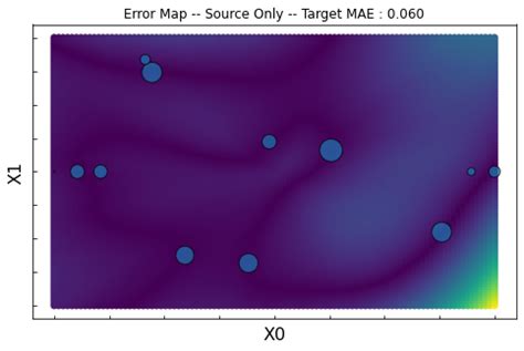 Github Adapt Python Adapt Awesome Domain Adaptation Python Toolbox