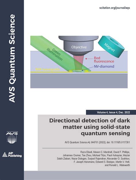 Quantum Technology Center On Linkedin An Article By Umd Quantum Researchers Was Featured On The