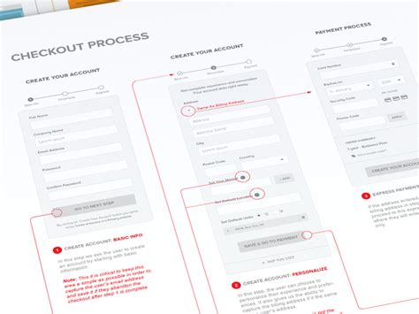 Robust React User Interfaces With Finite State Machines Css Tricks