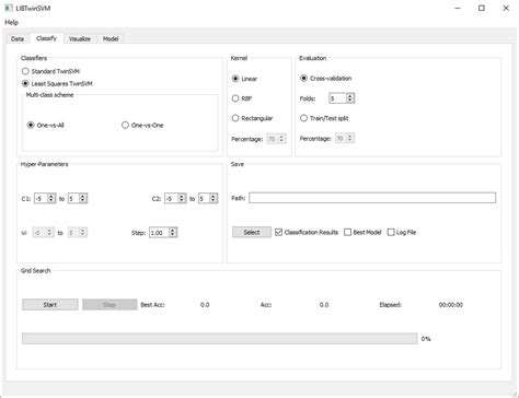 An Example Of Classification Using The Gui — Libtwinsvm 010 Documentation