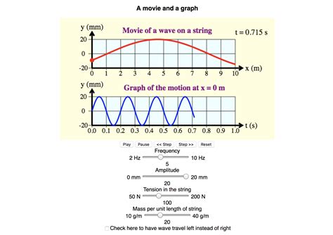 The Ultimate Guide To Year 11 HSC Physics Waves And Thermodynamics