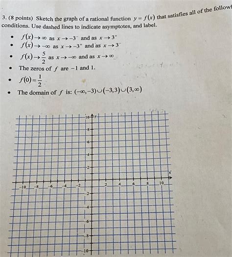 solved 3 8 points sketch the graph of a rational function