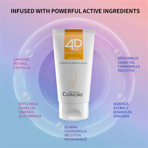Coinore Belly Firming And Tightening Cream Skin Tightening Belly Burning Cream Firming For