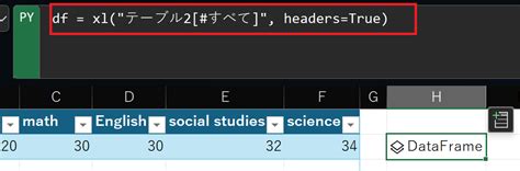 Python In Excelでpandasを使うテーブル⇔dataframeの操作 Prtn Blog