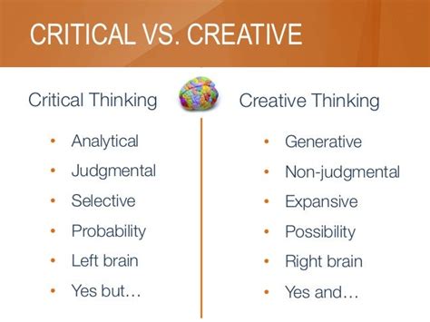 what is critical thinking and creative problem solving improving