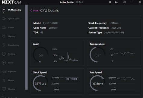 How Is My Cpu Temp So High R Pcmasterrace