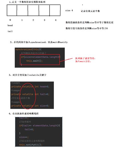 阻塞队列详解:原理、应用与java实现 Csdn博客 阻塞队列详解:原理、应用与java实现 Csdn博客
