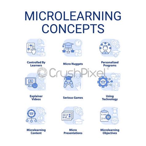 Microlearning Light Blue Concept Icons Set Stock Vector 5282405 Crushpixel