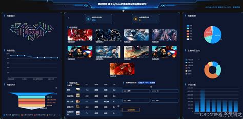 基于深度学习的中国本土蛇类图像识别与分类系统的设计与实现 基于图像识别 深度学习实现中国蛇类种类智能分类与识别（附源码 论文 ppt） 蛇种