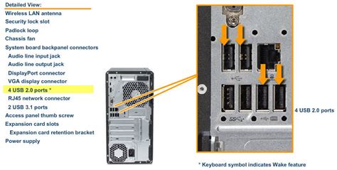 Which Usb Ports Are 30 And Which Are 20 Hp Support Community 6666330